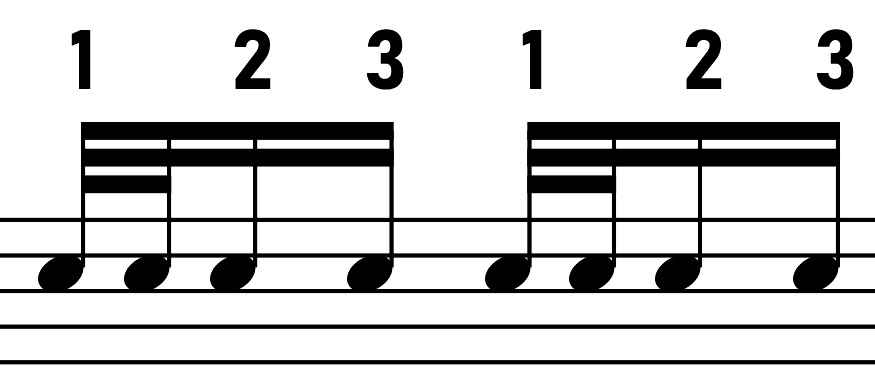 Songanalyse - Der Trommel Talk